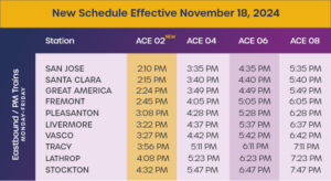 New ACE Schedule for Evening Commuters - ACE Rail